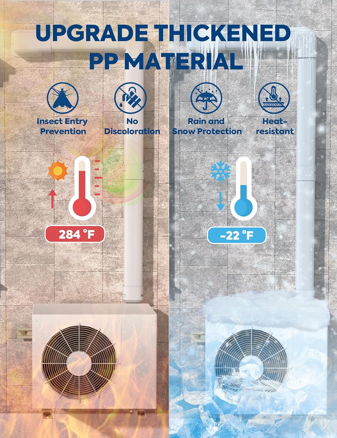 AUCT 16364 – $52 4″ 13Ft Mini Split Line Set Cover with Flexibl ...