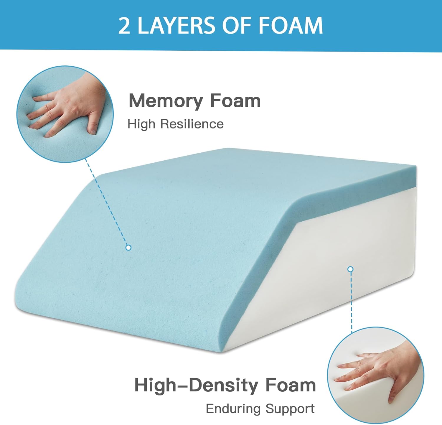 AUCT 13756 – MEGCXIT Leg Pillow Elevation Blood Circulation, Leg Wedge ...