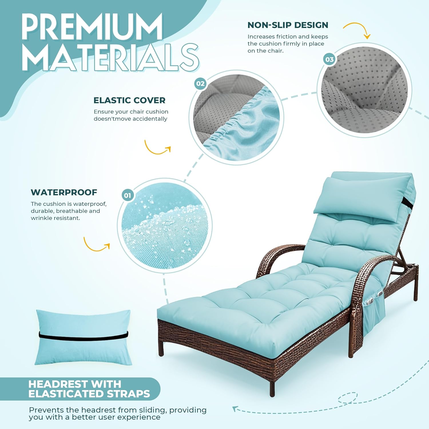 AUCT 13174 – $66 Outdoor Chaise Lounge Chair Cushion, Waterproof ...